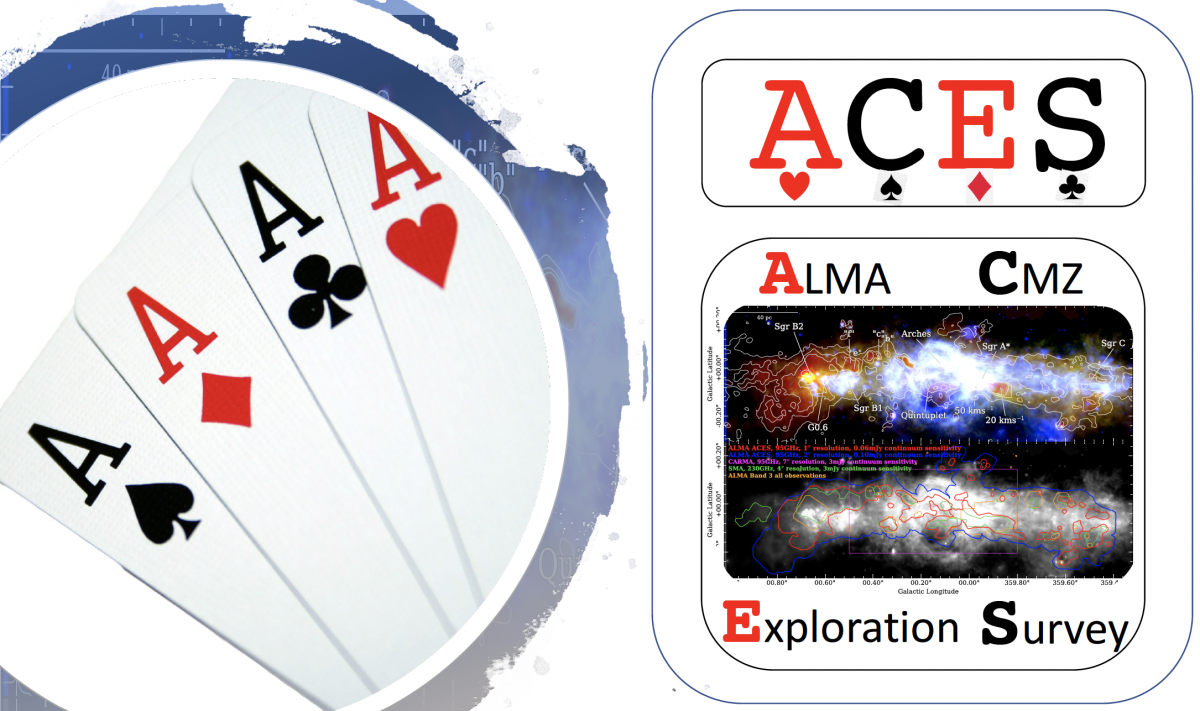 Research | Professor Cara Battersby